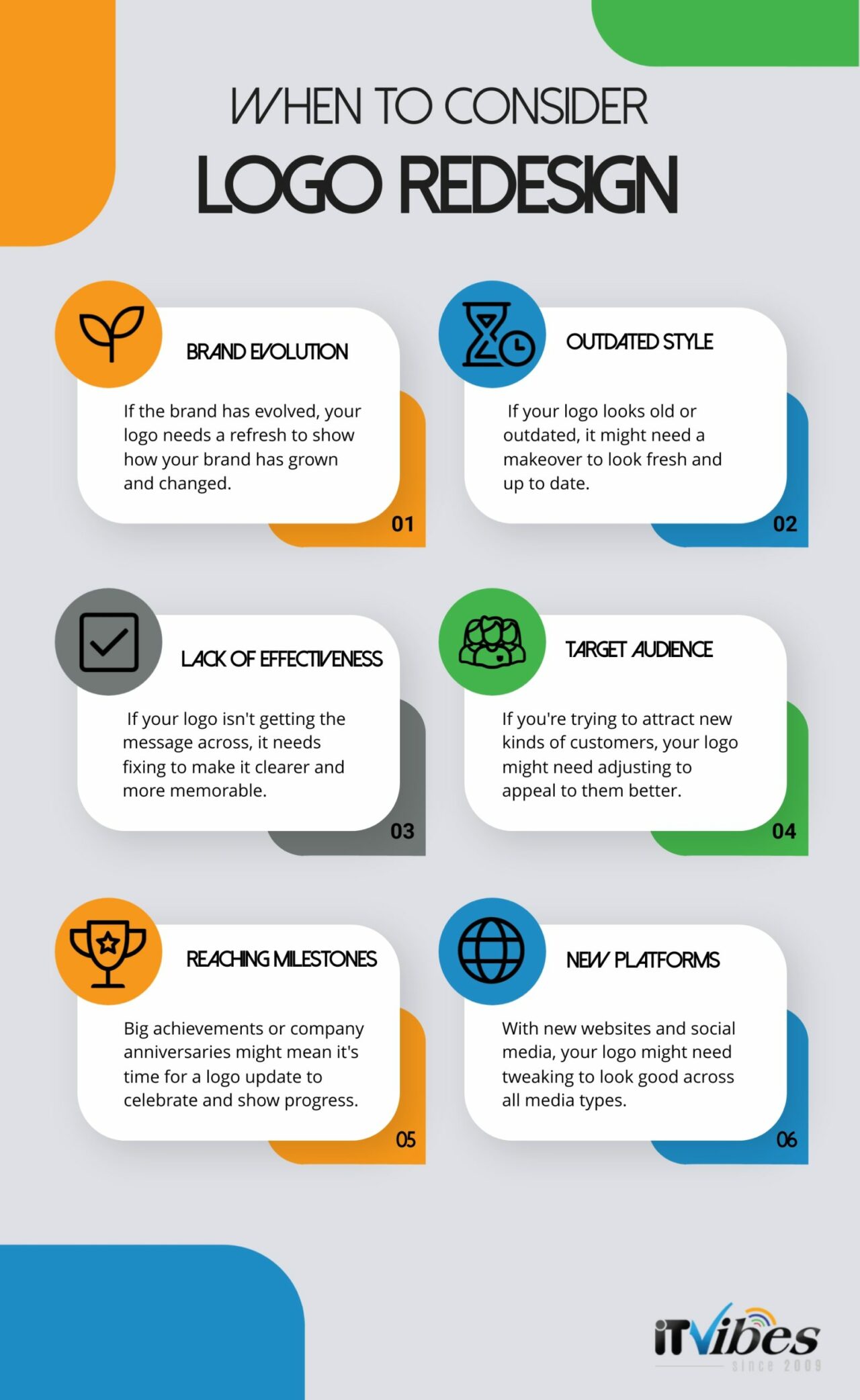 Is it Time to Redesign Your Logo? [Infographic] | ITVibes: Full-Service ...